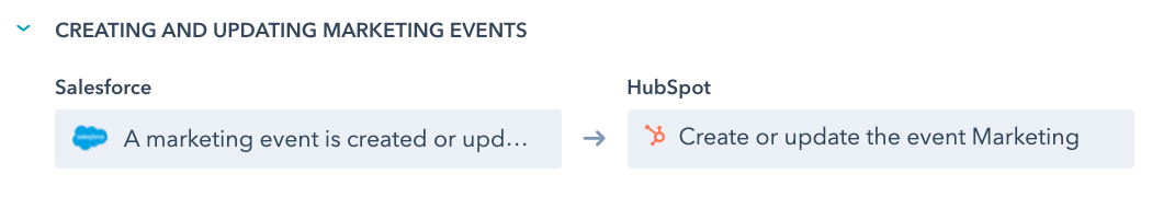 Sync custom objects from Salesforce to HubSpot